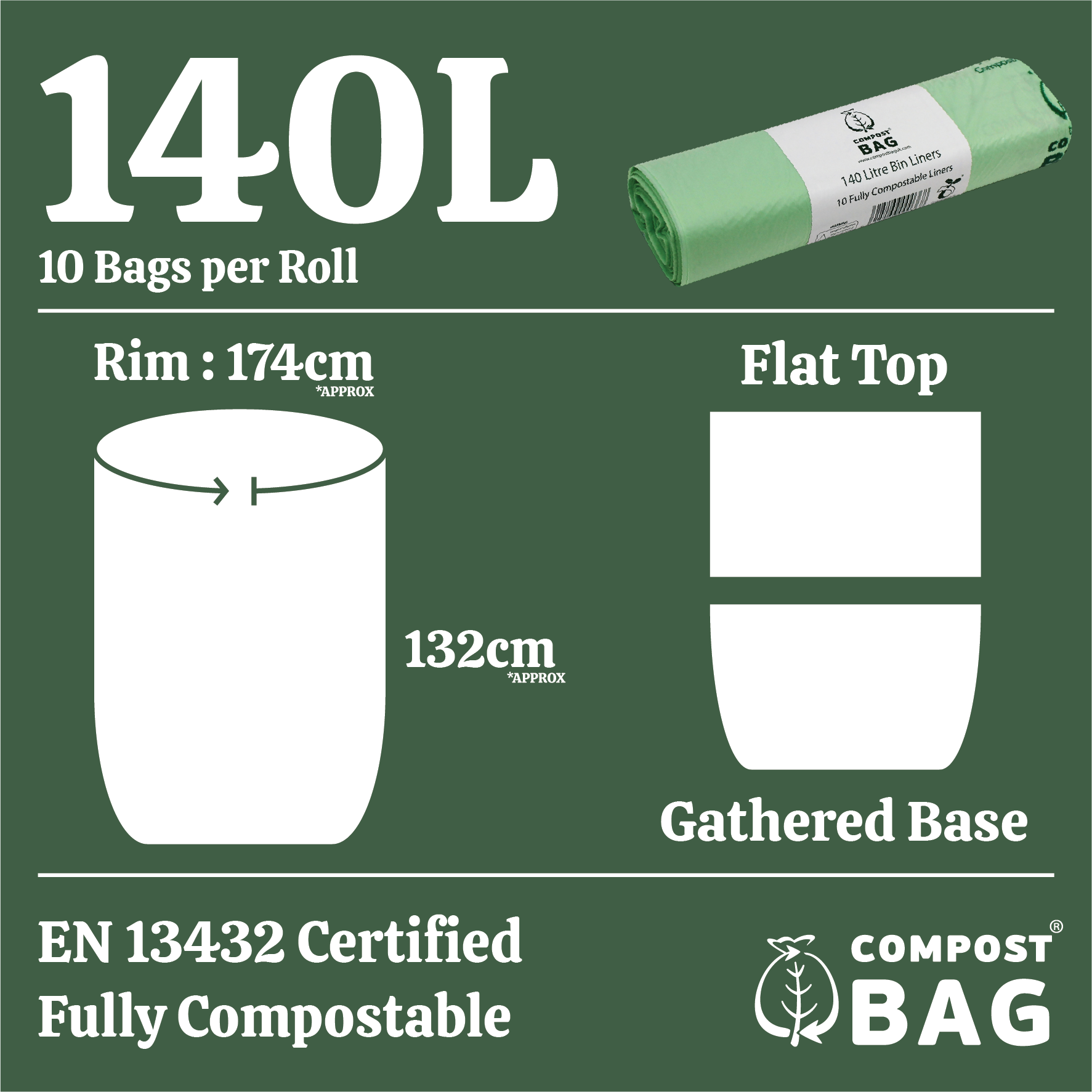 bin liner sizes